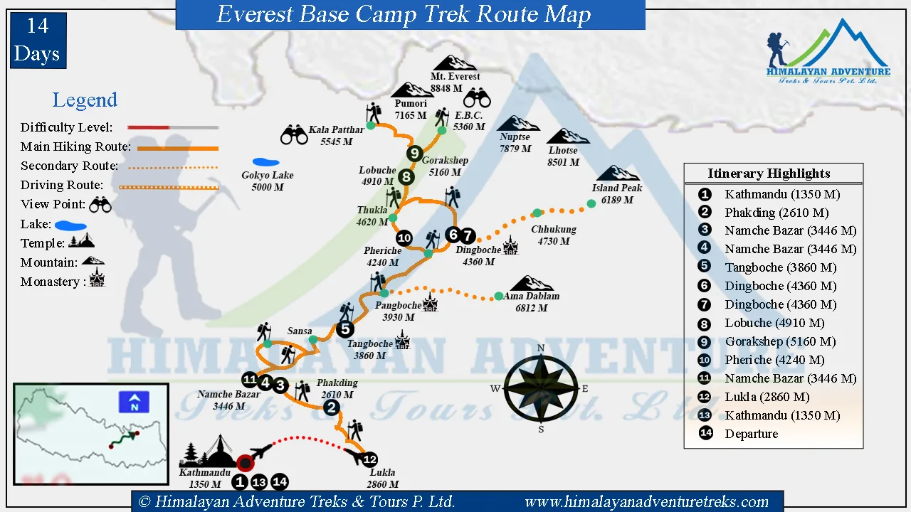 エベレストベースキャンプトレッキングルートマップ | EBCトレッキング14日間の旅程、ルート